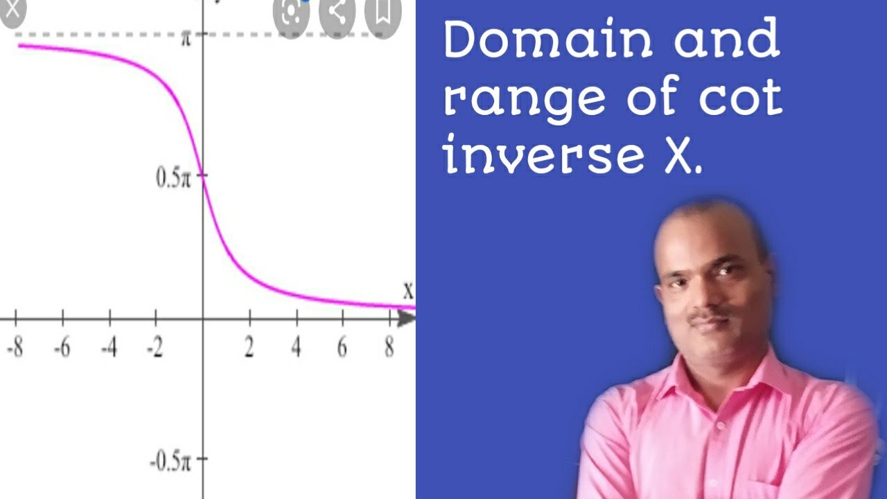 Domain And Range Of Cot Inverse X YouTube