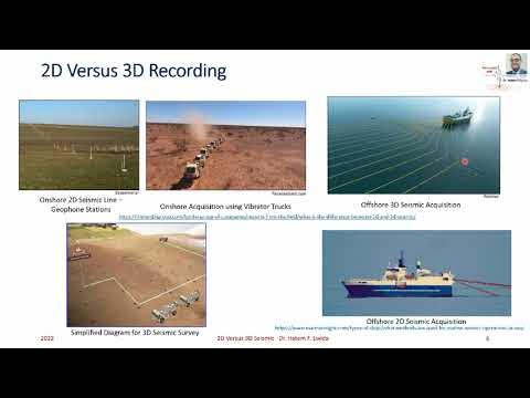 2D Versus 3D Seismic Exploration Techniques - YouTube
