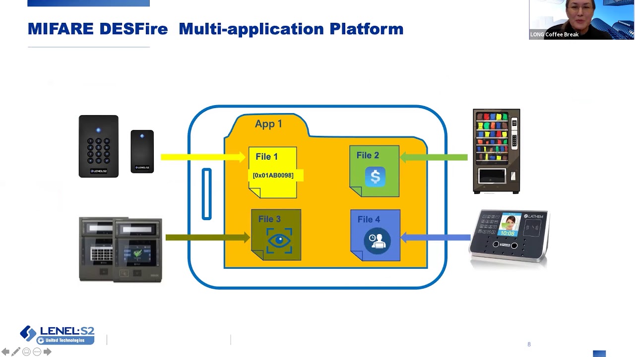 LONG Coffee Break - LenelS2 Blue Diamond Mobile Credentialing - YouTube