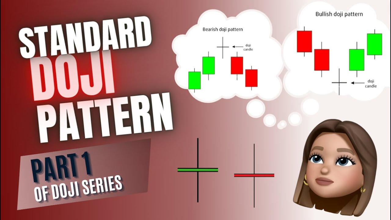 Understan Doji Candle Patterns and Their Types | Standard Doji - YouTube