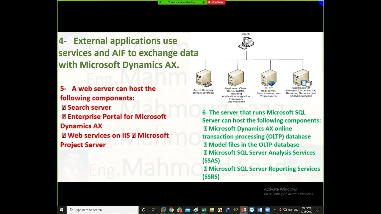 المحاضرة الأولى ج 3 من كورس AX2012 R3 Install and Configuration - YouTube