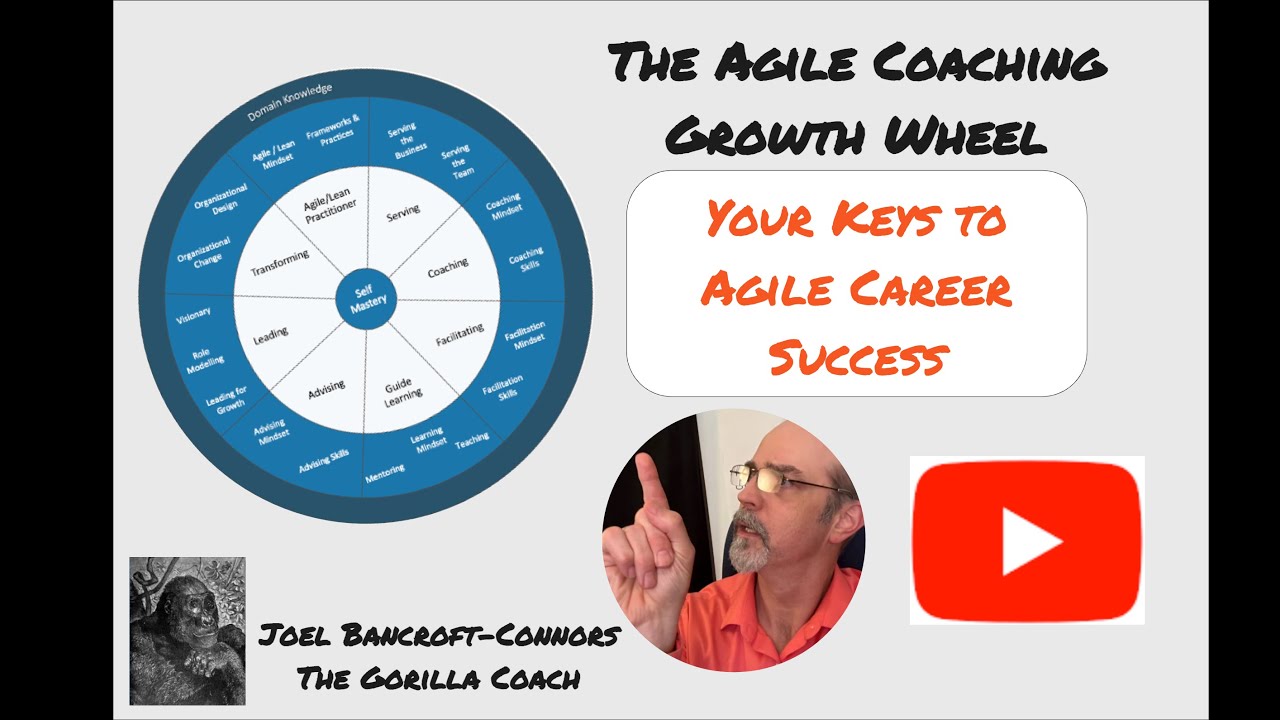 Why should I care about the Agile Coaching Growth Wheel? - YouTube