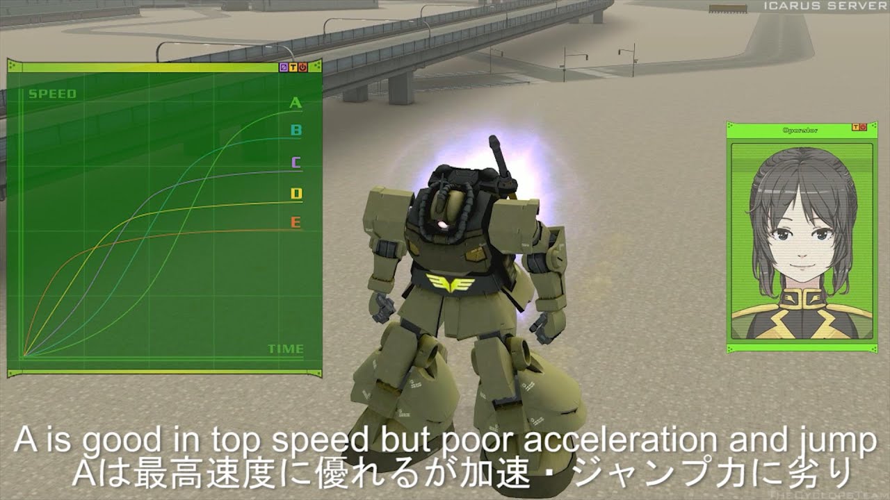 UCGO ICARUS SERVER 3rd trailer - Mobile Suits - YouTube