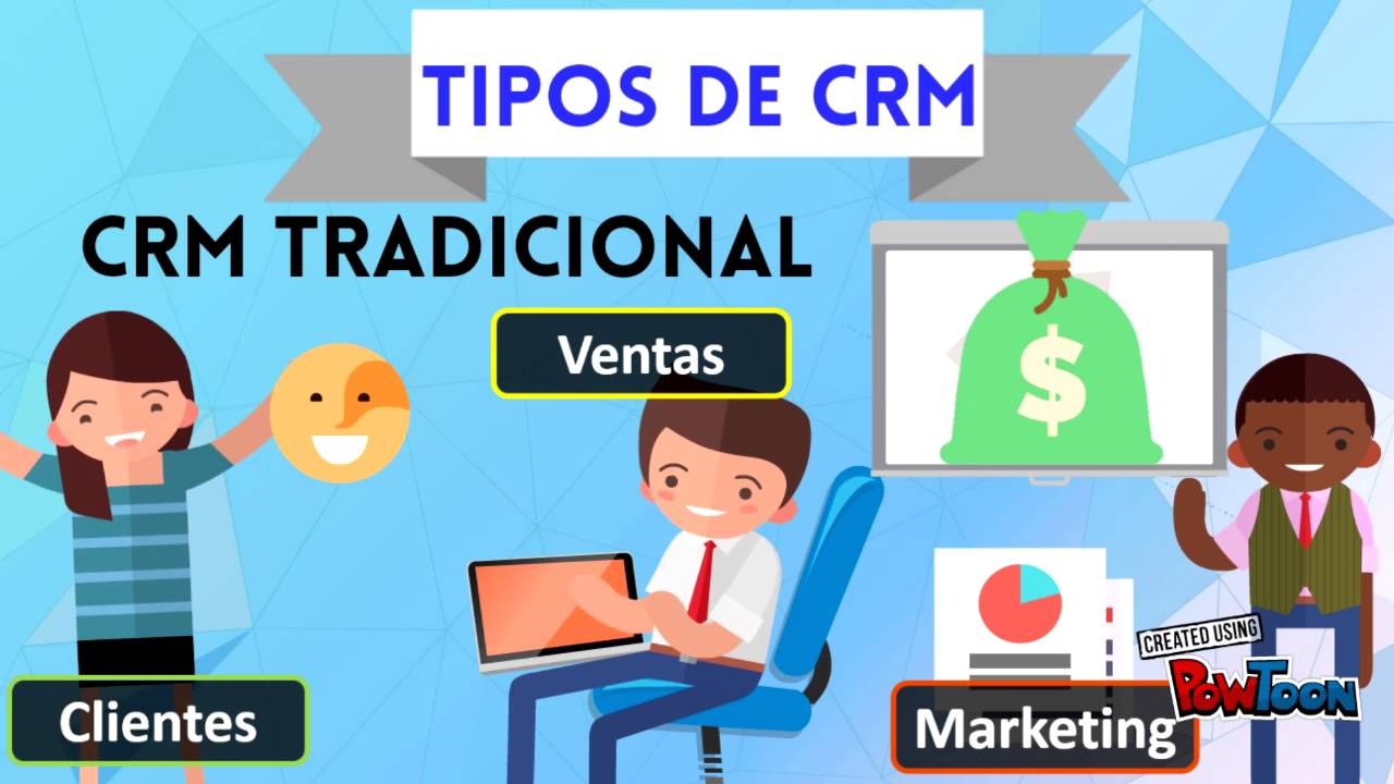 CRM: Gestión de Relaciones con los Clientes - YouTube