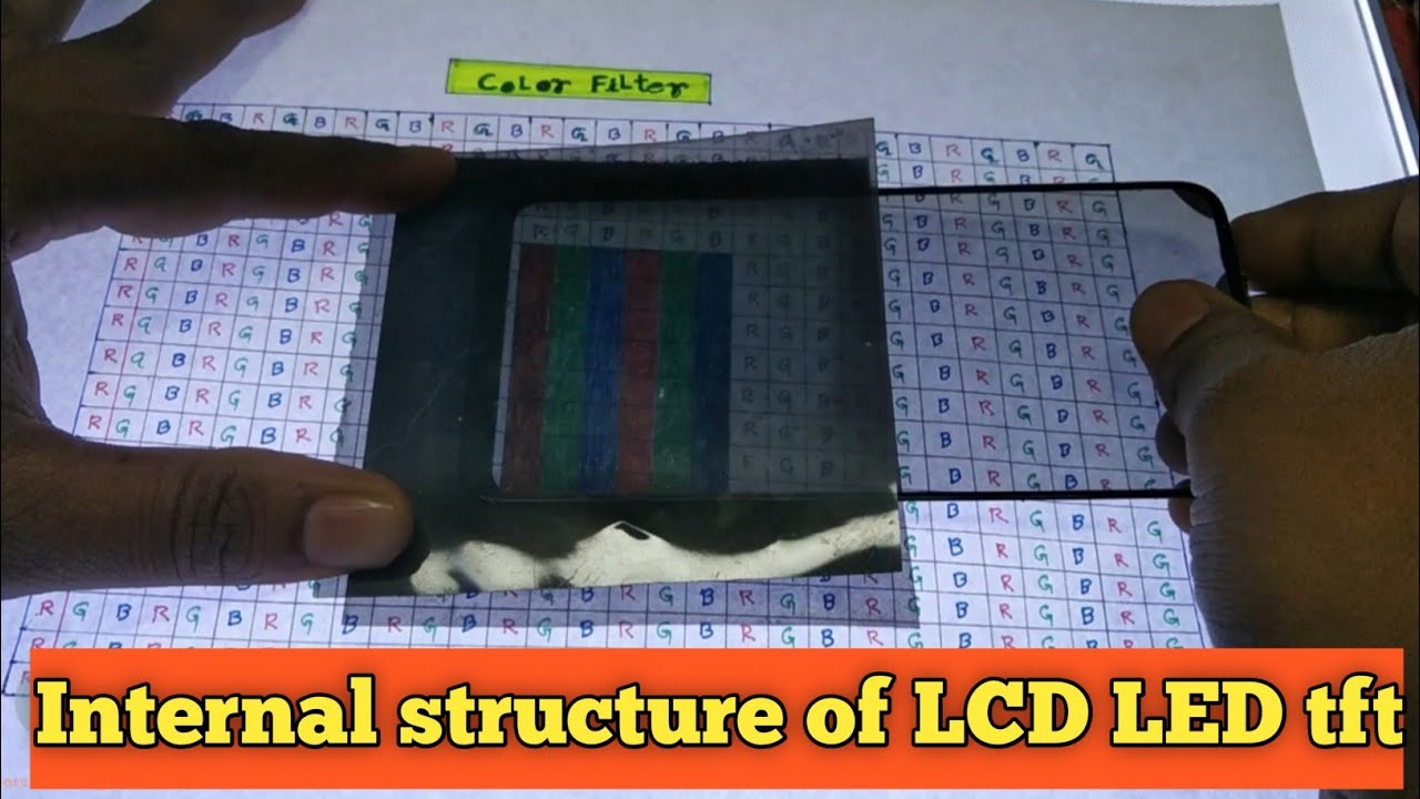 Internal structure of LCD LED screen - YouTube