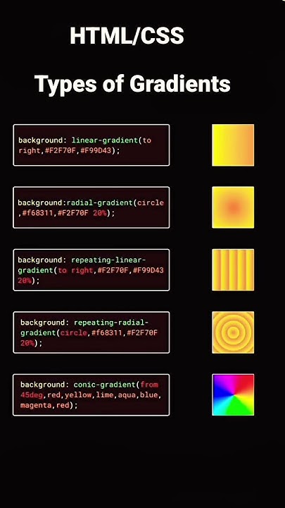 Html Csshtml5coding Software Pythonfold Unfold Animation Loding Effect Animationweb