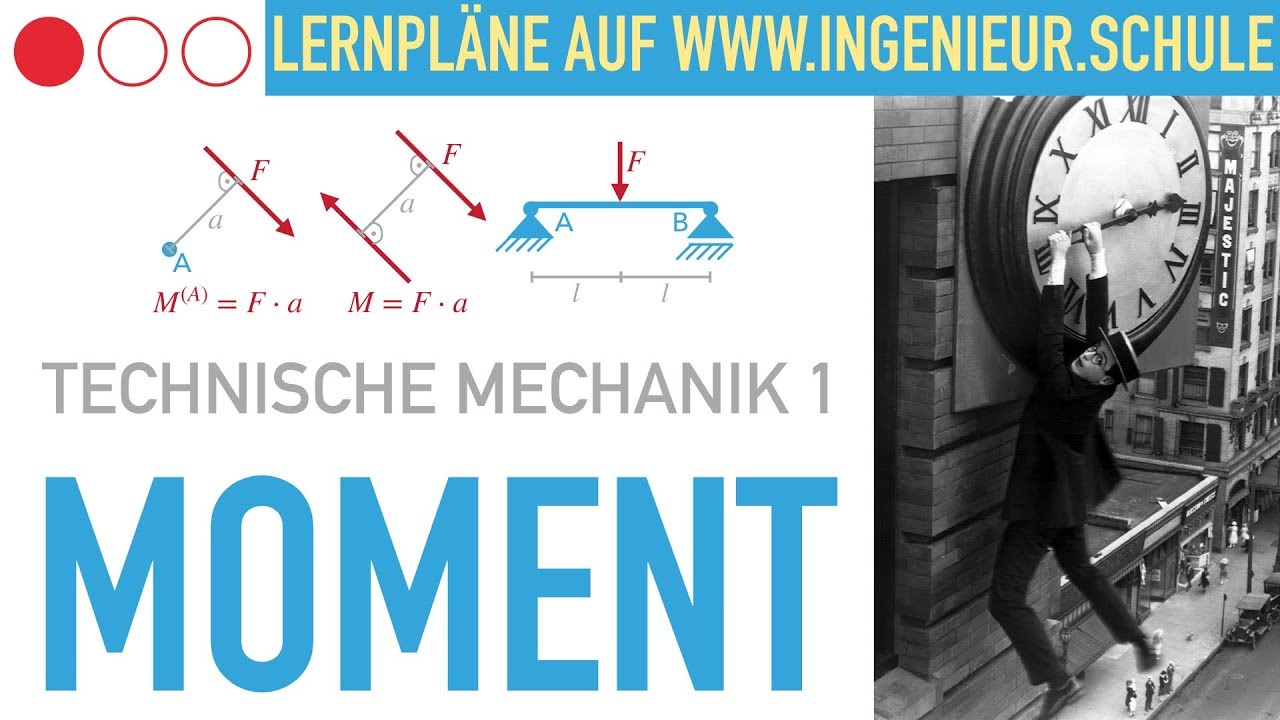 Moment Definition und Anwendung – Technische Mechanik 1 - YouTube