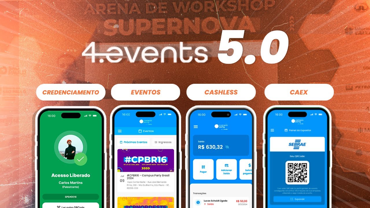 Divulgação do Super App 4.events 5.0: multi-eventos, credenciamento ...