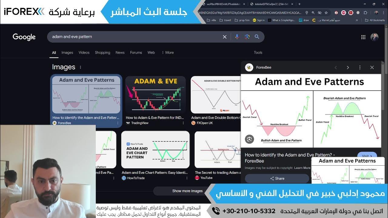 iFOREX# جلسة البث المباشر لتحليل العملات و الذهب و المؤشرات برعاية iFOREX - YouTube
