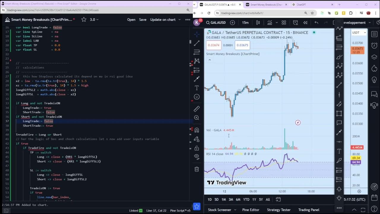 [ PineScript ] Smart Money Breakouts [ChartPrime] { Rebuild } - #part4 - YouTube