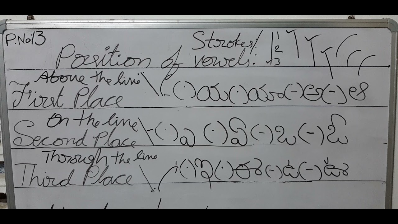 Vowels in Pitman Shorthand - YouTube