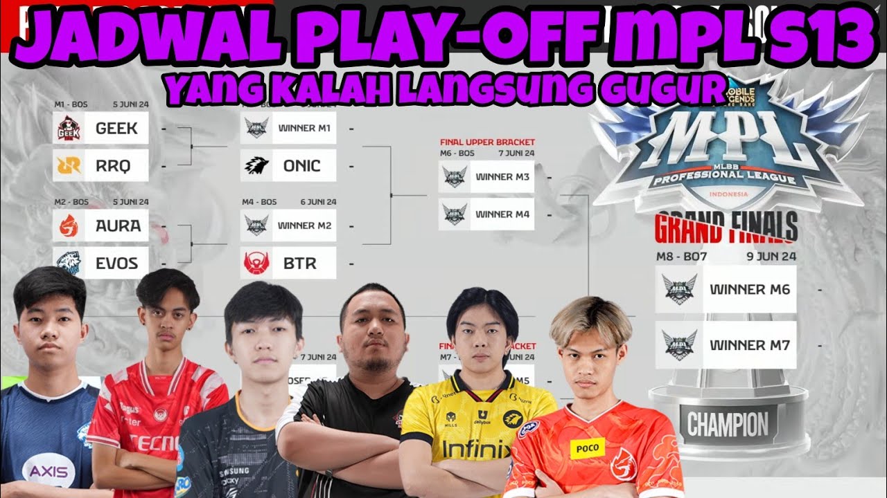 JADWAL PLAY-OFF MPL S13 🔥🔥 tgl 5 juni kalah langsung gugur y - YouTube