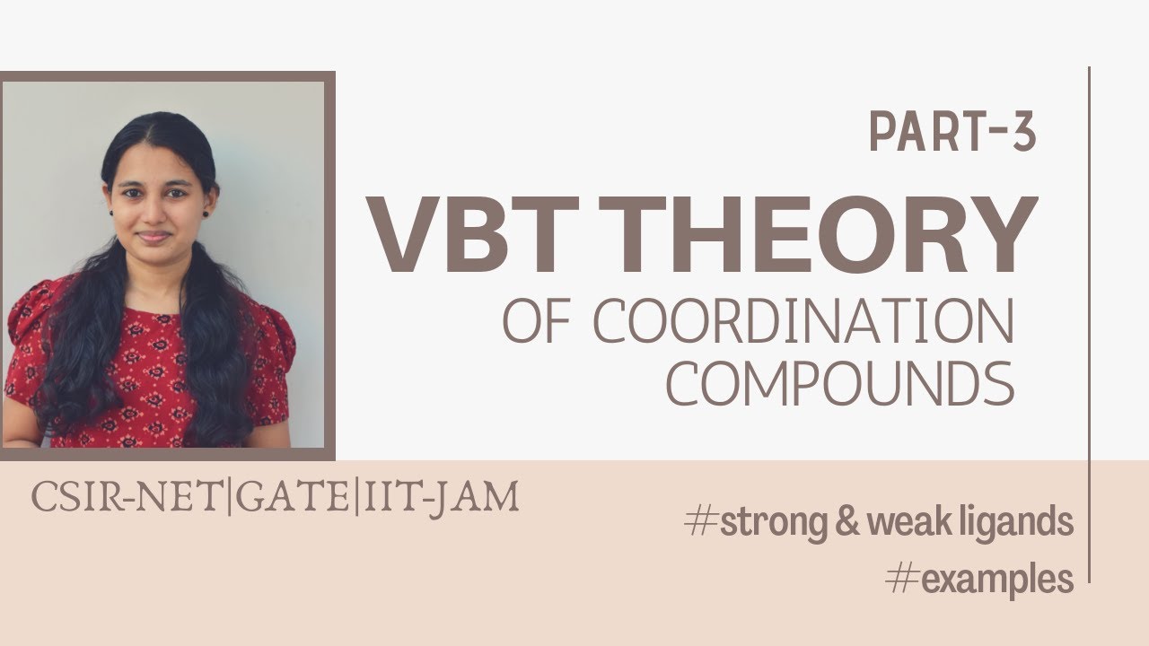 VBT for coordination compounds || Solved problems || Strong and weak ...