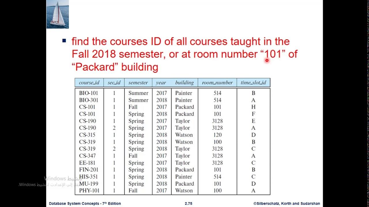 06 - Database - YouTube
