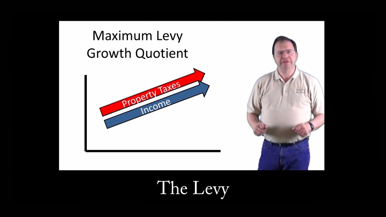 Levy Income
