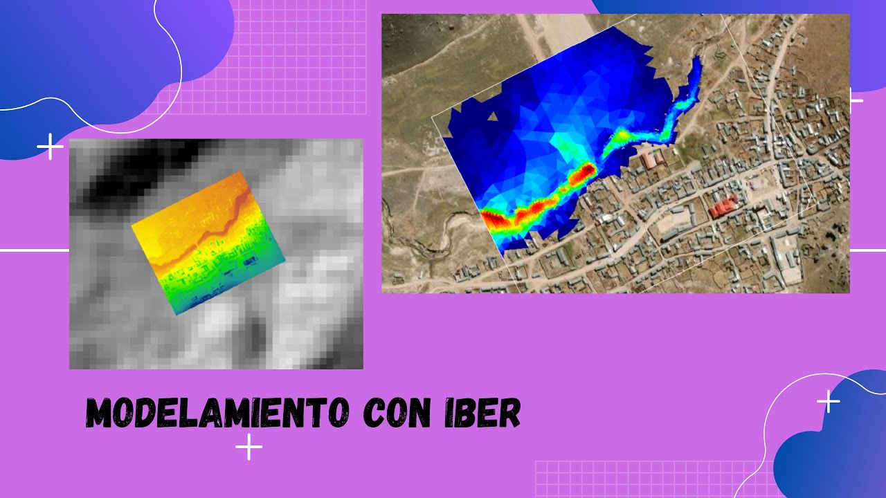 MODELAMIENTO CON IBER - YouTube