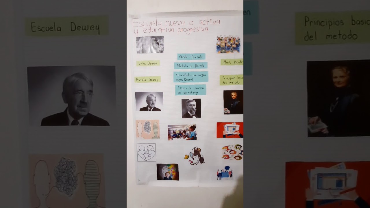 Escuela nueva o activa y educativa progresista. - YouTube