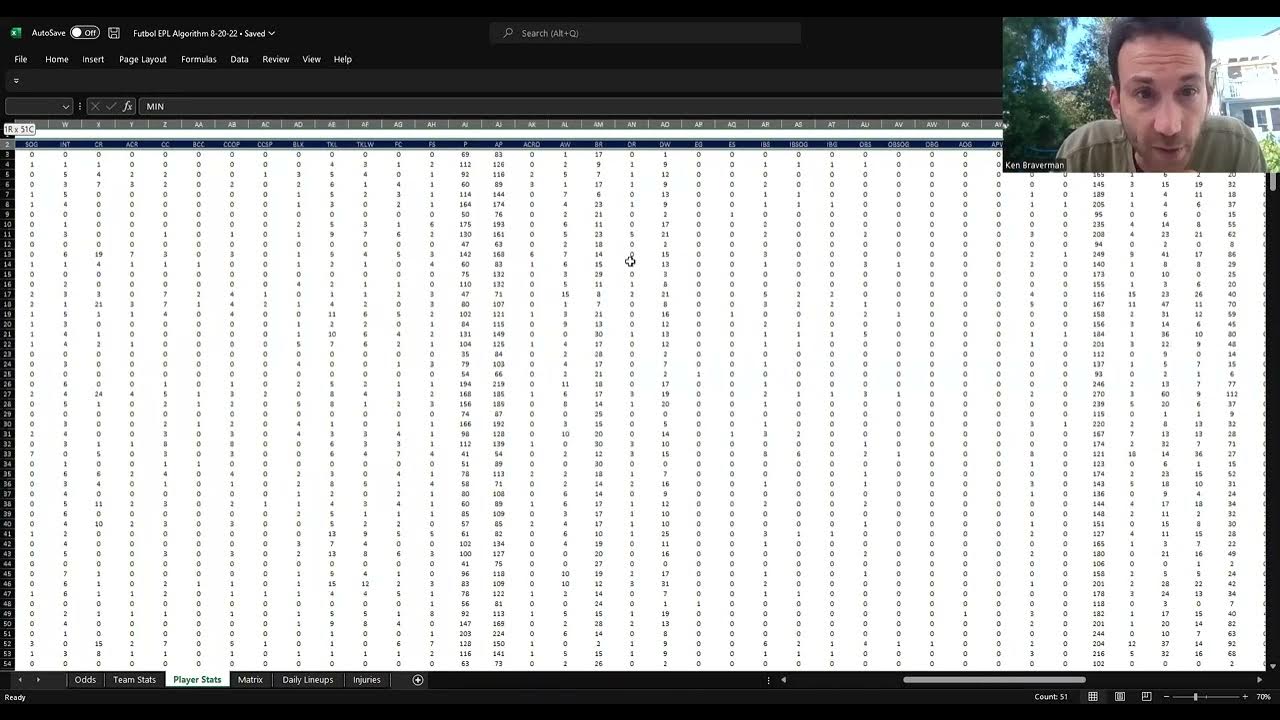 Soccer! It's the start of the EPL Algorithm in 2022 - YouTube