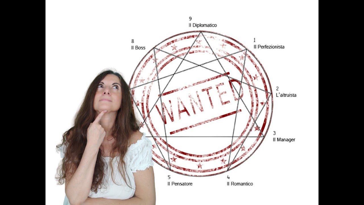 LIBERA L'ENNEAGRAMMA - YouTube