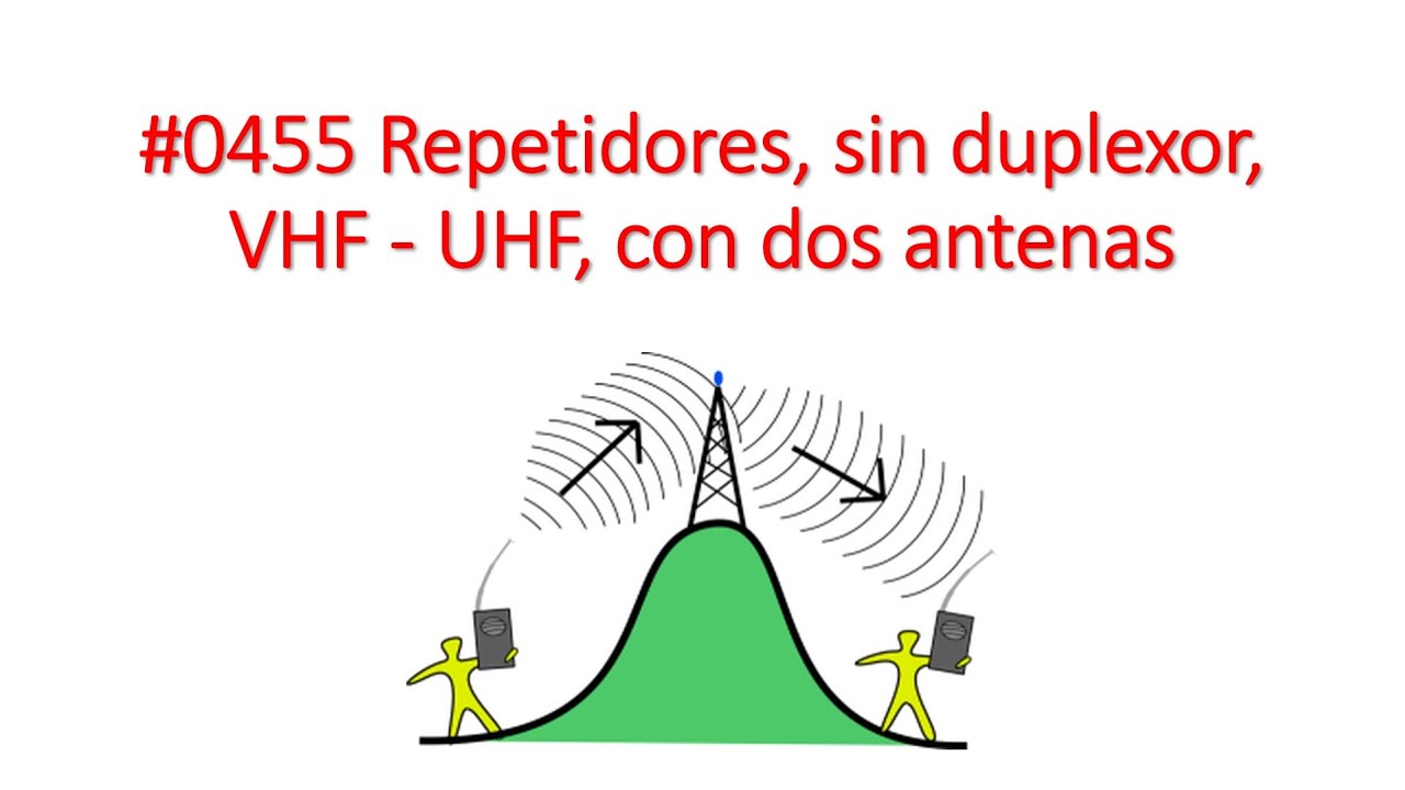 #0455 Repetidores sin duplexor, VHF UHF con dos antenas, distancia ...