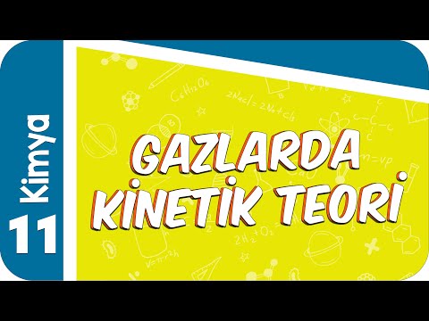 11. Sınıf Kimya : Gazlarda Kinetik Teori #2022