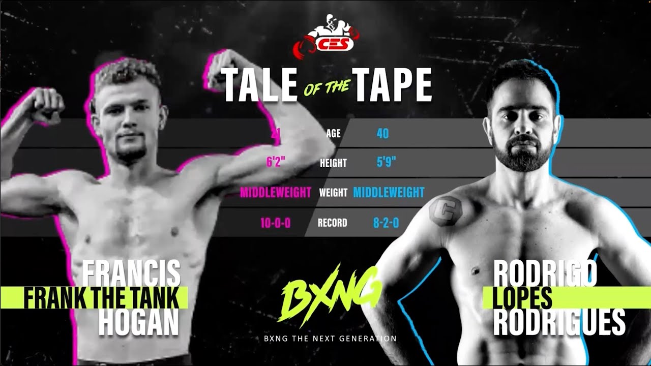 Rodrigo Lopes VS Francis Hogan 26/06/22 - YouTube