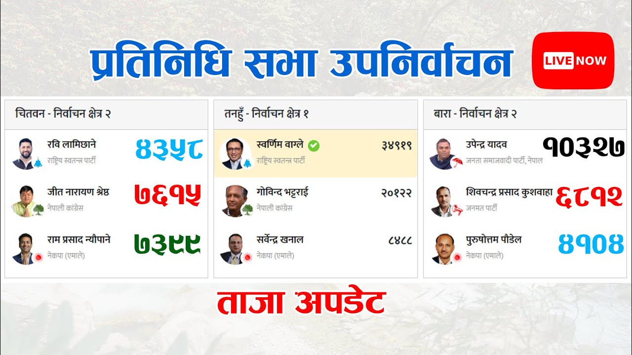 LIVE VOTE COUNT 2080 | Chitwan -2 | Tanahu -1 | Bara -2 | Election ...