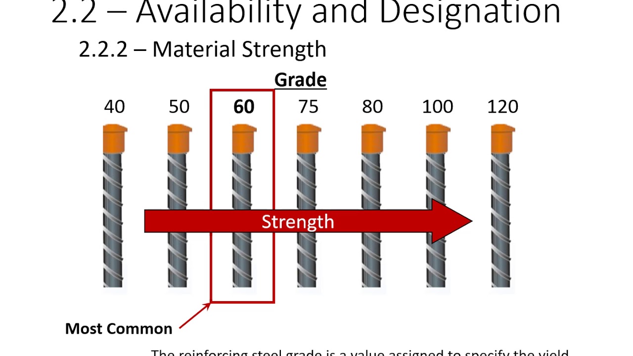 2 - Adv. RC Design Lectures - Reinforcing Steel - YouTube