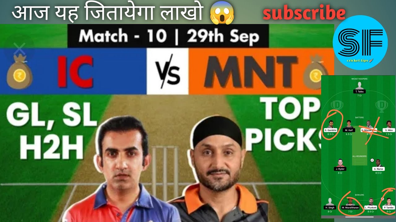 IC VS MNT DREAM 11 PREDICTION, INDIA CAPITALS VS MANIPAL TIGERS MATCH ...