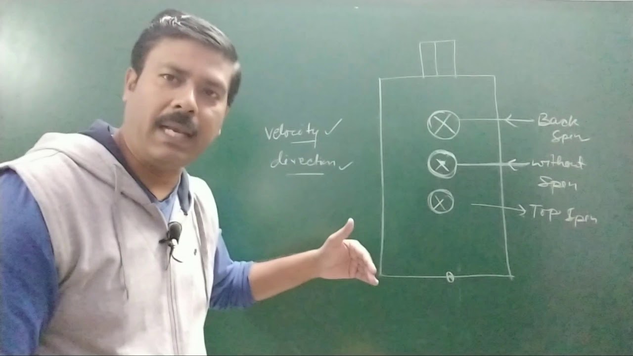 MAGNUS EFFECT||Bernoulli's Theorem||Explanation of Top Spin and Back ...