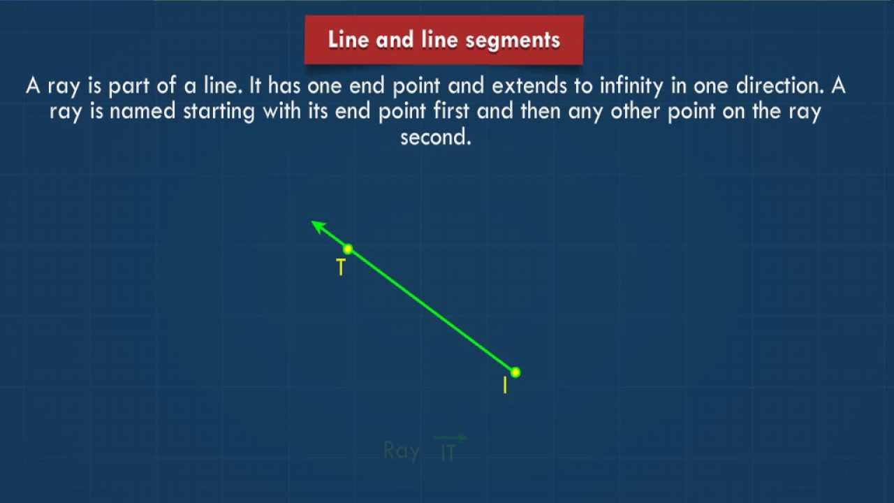 Class 6- Basic Geometrical Ideas- Line and line segments- 01 - YouTube