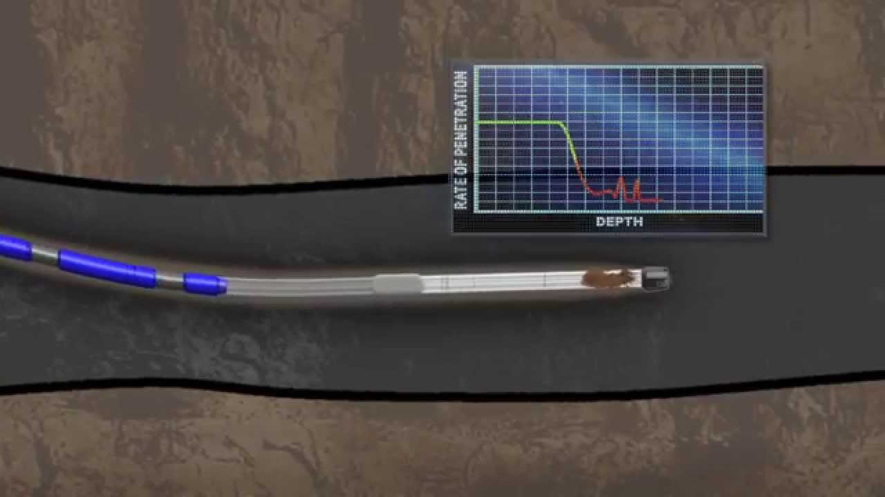 Drilling Operation using an XRV - YouTube