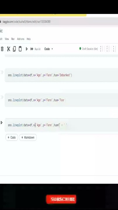 Data Analysis and Visualization using Pandas and Numpy }Data science ...