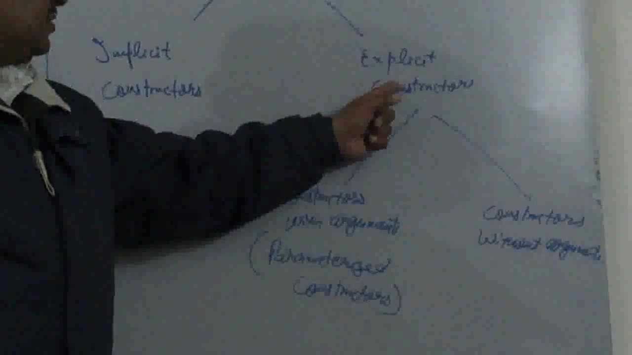 Constructors In C Lecture By Anand Mahajan Mahajan Computers Youtube