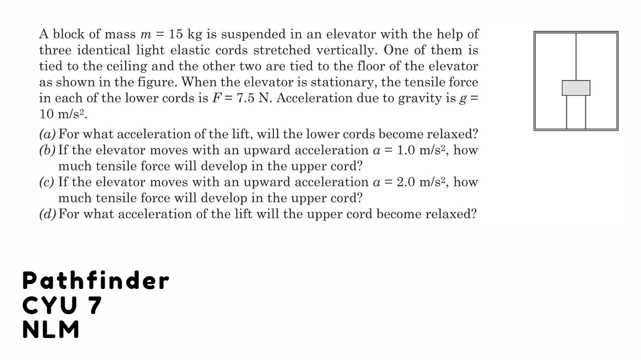 Acceleration of Elevator at which lower cords become relaxed | Pathfinder | CYU 7 | NLM - YouTube