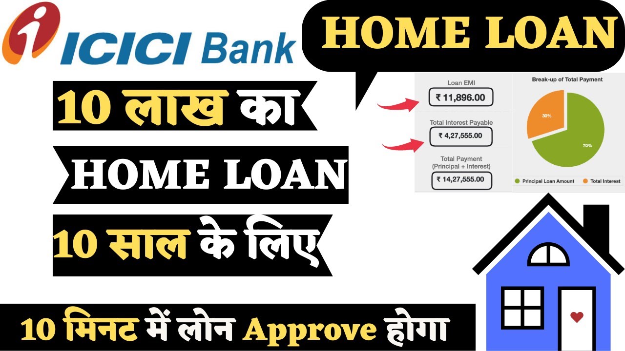 ICICI Bank Home Loan Interest Rate 2022 | 10 Lakh Loan For 10 Years ...