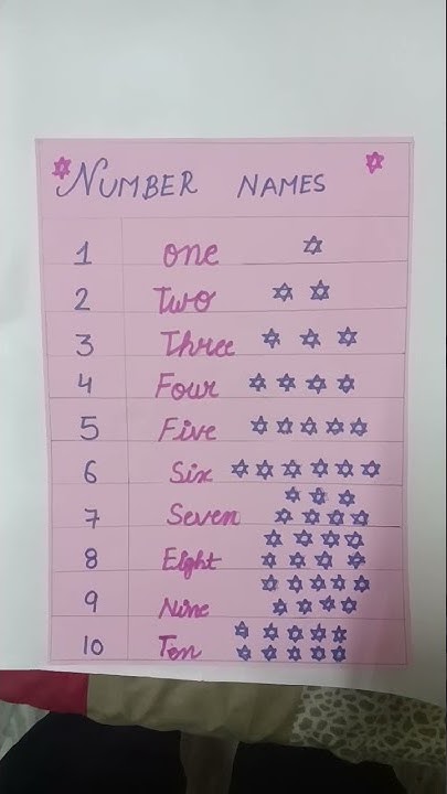 number names chart /easy way to learn number names /easy drawing - YouTube