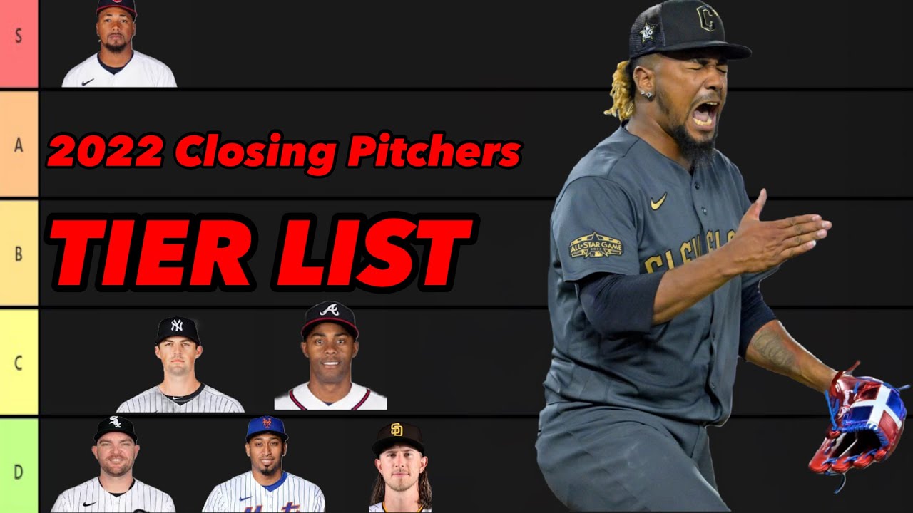 MLB CLOSING PITCHER TIER LIST 2022 EDITION EPISODE 10 - YouTube