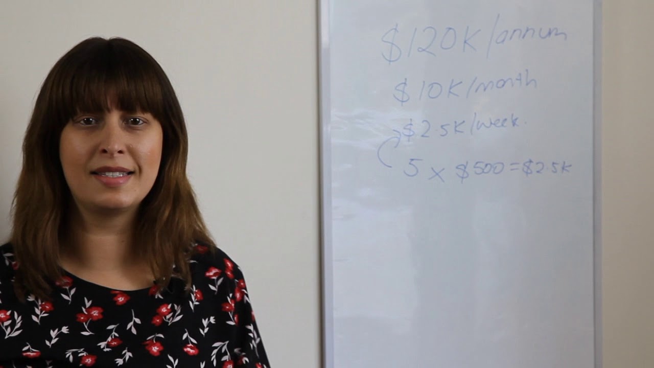 How to break down tasks into bite size pieces - YouTube
