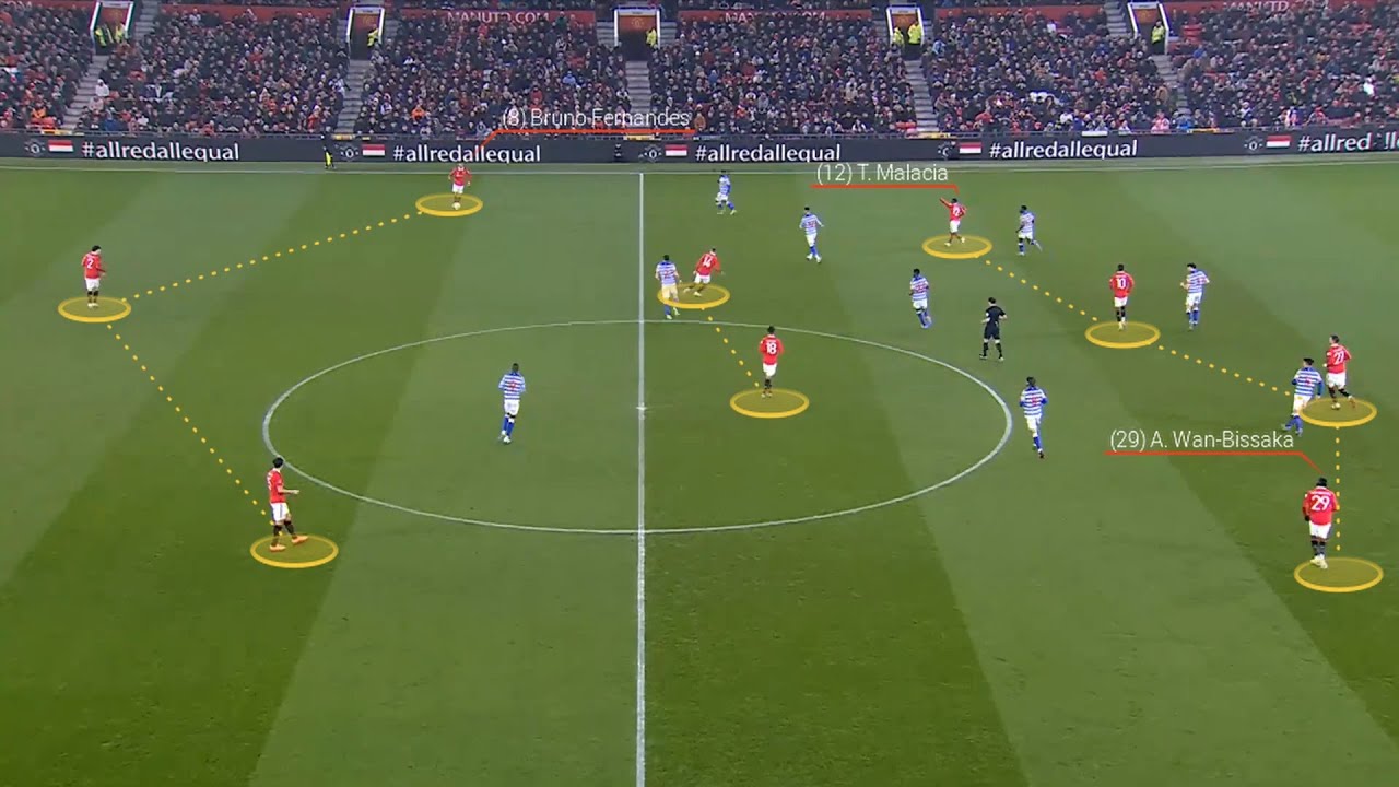 TEN HAG BALL ANALYSIS | BRILLIANT GOAL MANCHESTER UNITED VS CRYSTAL ...