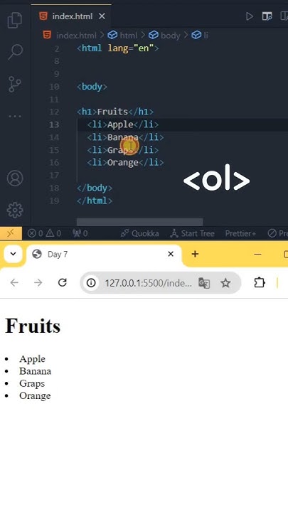 Ordered List In Html Ol Tag List Types Webdevelopment Frontend Backend Htmlbasics