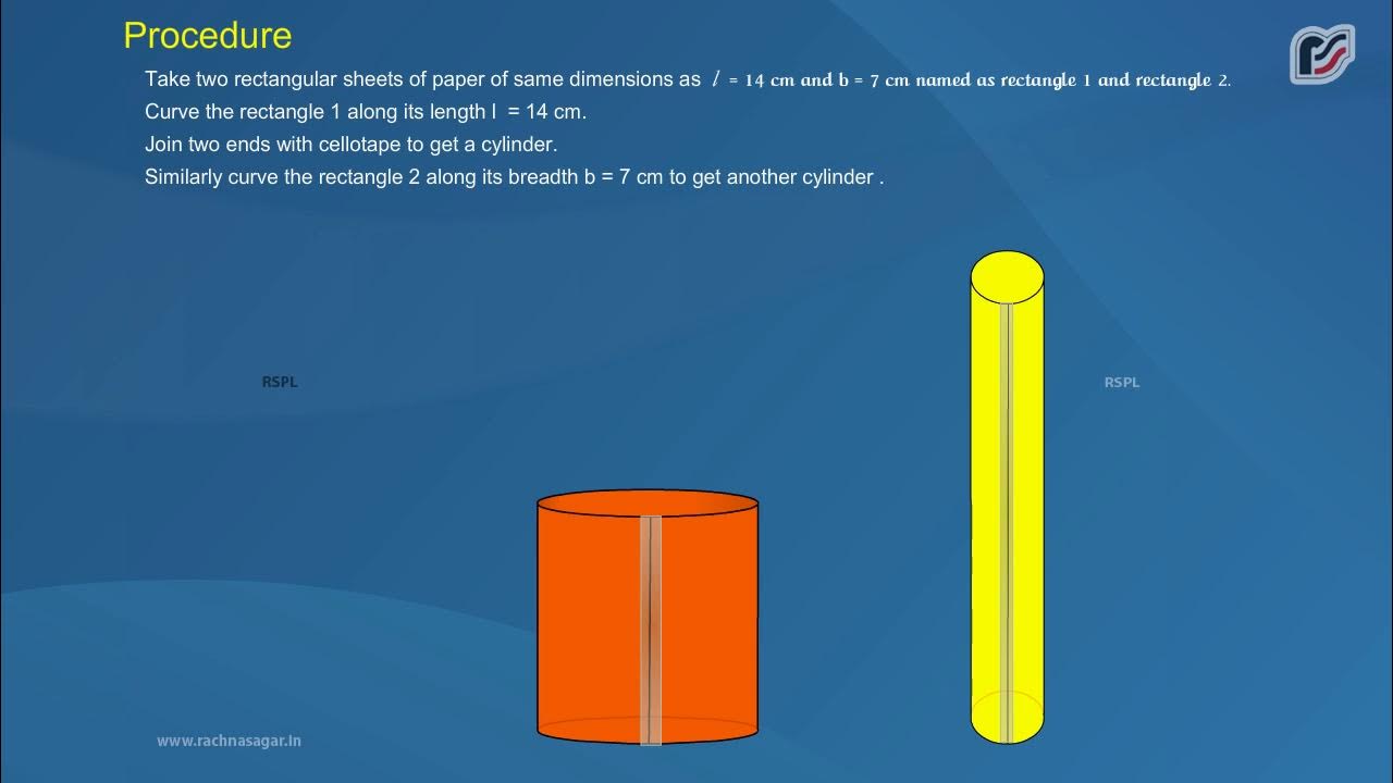 Comparison of Curved Surface Areas and Total Surface Areas of Two Right ...