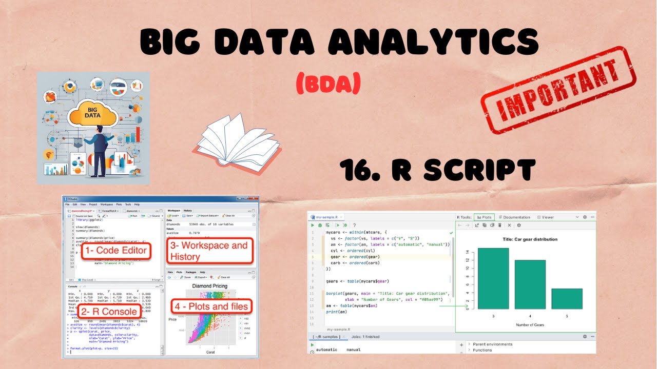 16. R Scripting Basics: Tables, Subsets, and Sorting | How to Create ...