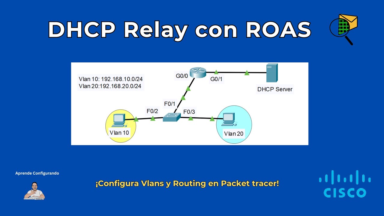 🔥 Configuración de DHCP Relay y ROAS en Packet Tracer 🚀 - YouTube