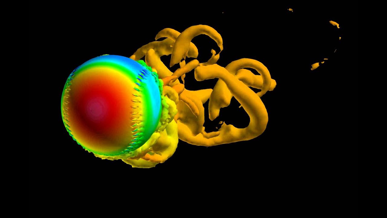 Two-Seam Fastball Flow Simulation - YouTube
