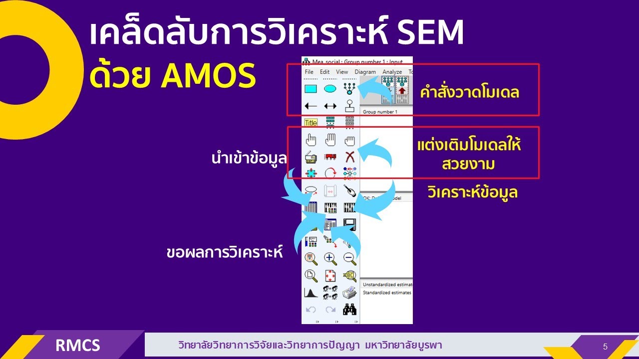 SPUClip5 Template AMOS (อบรม LISREL+amos 3julyClip1) - YouTube