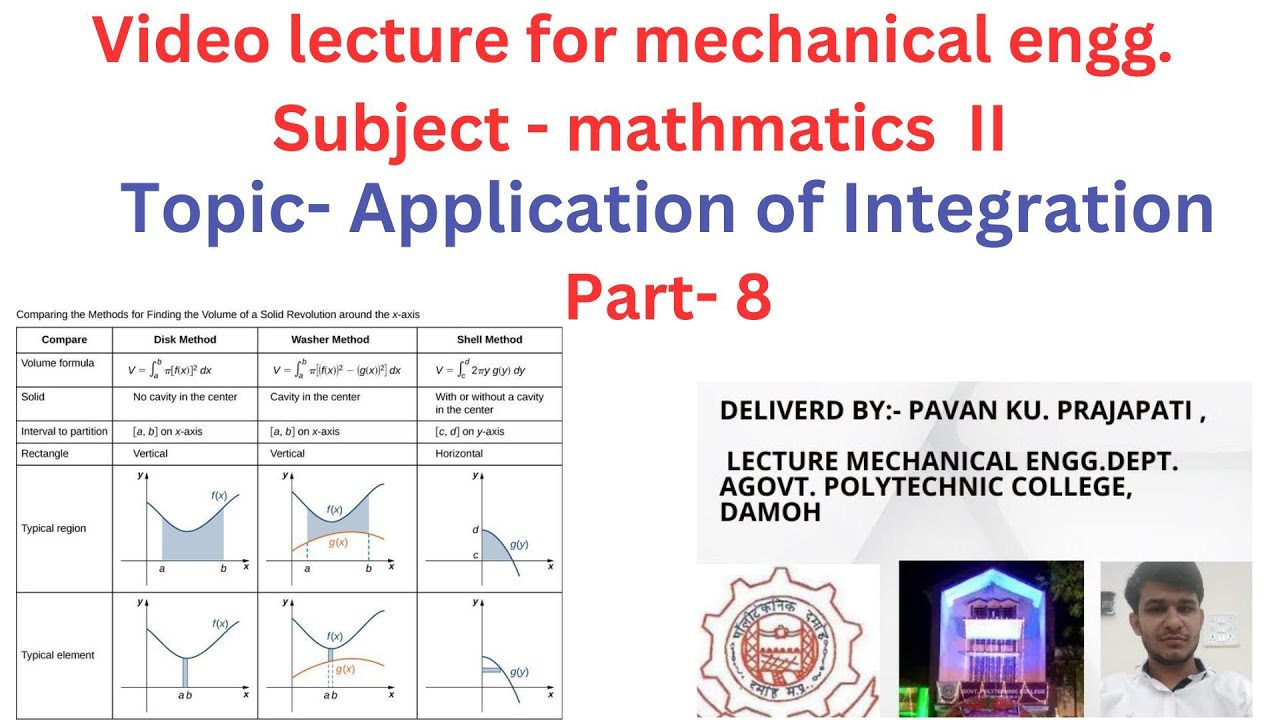 Application of Integration (volume of solid) - YouTube