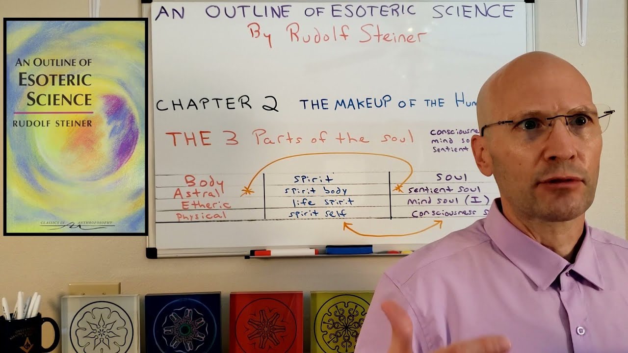 Rosicrucian Teachings: An Outline Of Esoteric Science (CLASS 1) - YouTube