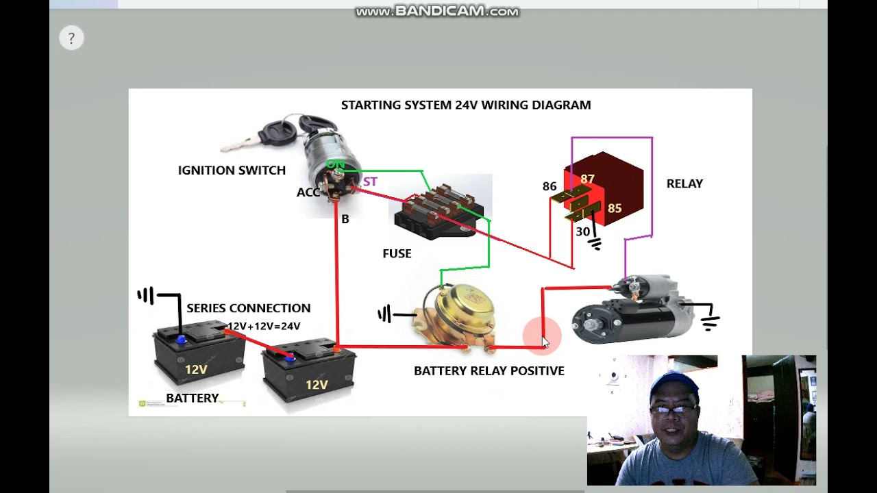 STARTING SYSTEM WIRING DIAGRAM WITH POSITIVE BATTERY RELAY. - YouTube