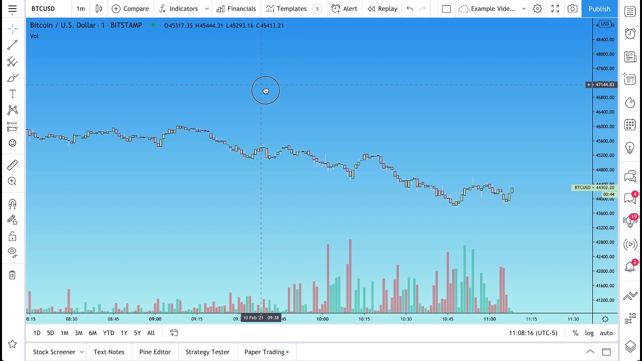 How To Change The Color and Design of Your Chart - YouTube